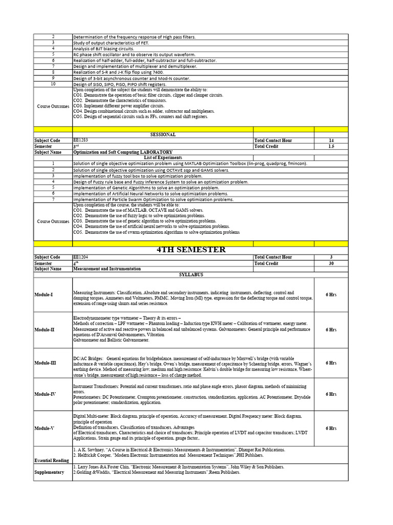 B.Tech - Electrical Engineering-6-11 | PDF | Power Electronics | Power ...