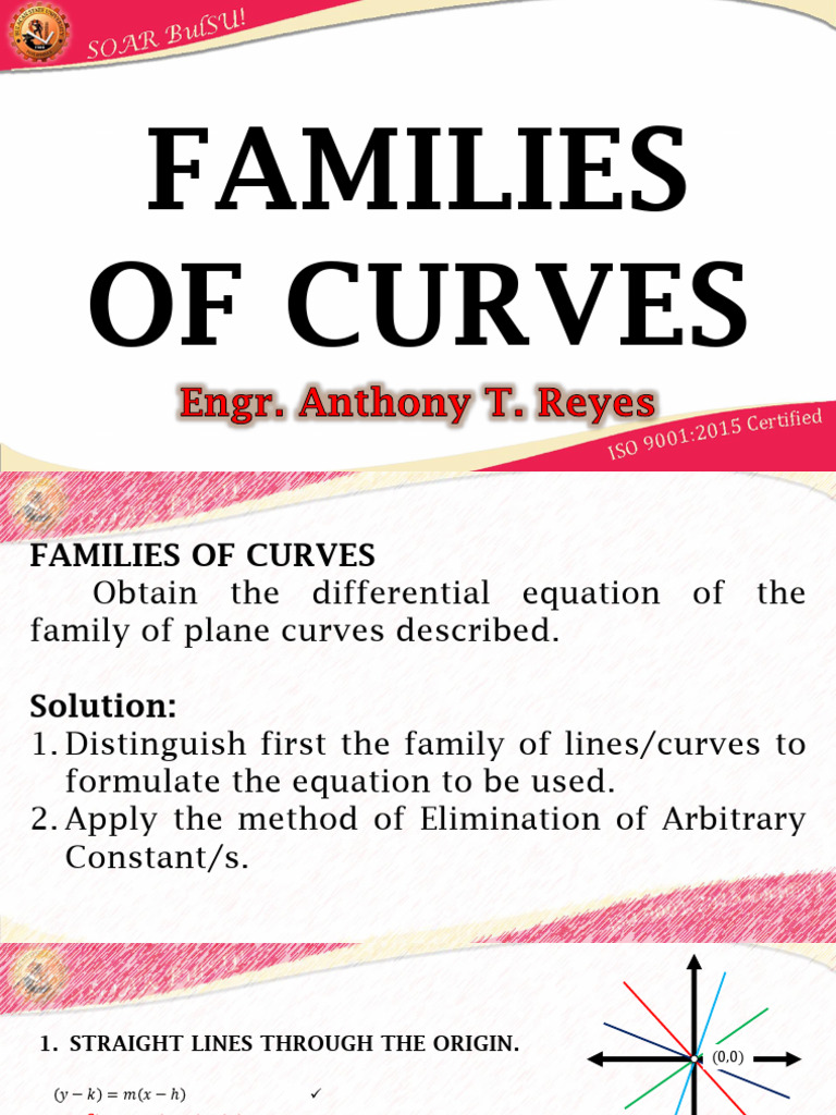 2.-Families-of-Curves | PDF | Line (Geometry) | Coordinate System