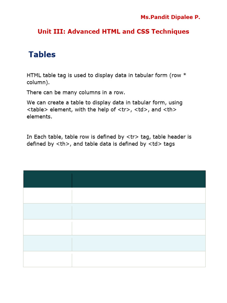 WF Notes_Unit III | PDF | Html Element | Html WF Notes_Unit III | PDF | Html Element | Html