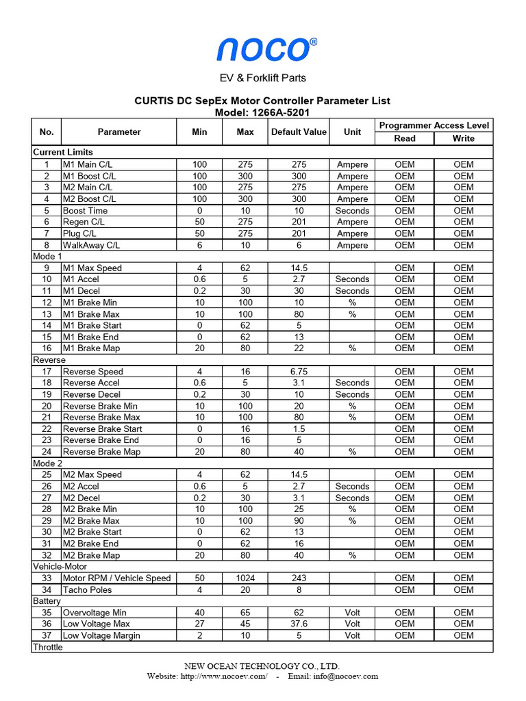 1266A-5201_default_setting_parameter_list | PDF | Electricity | Vehicle ...