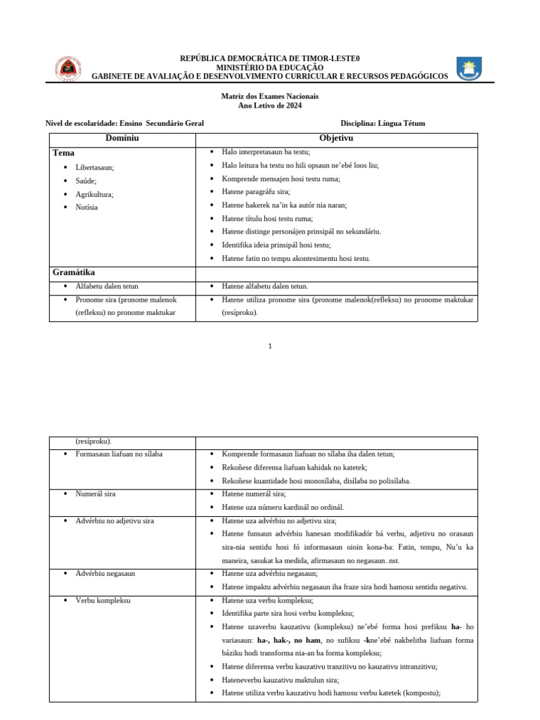Matriz de Exámenes de Lengua Tétum 2024 | PDF | Comunicación humana ...