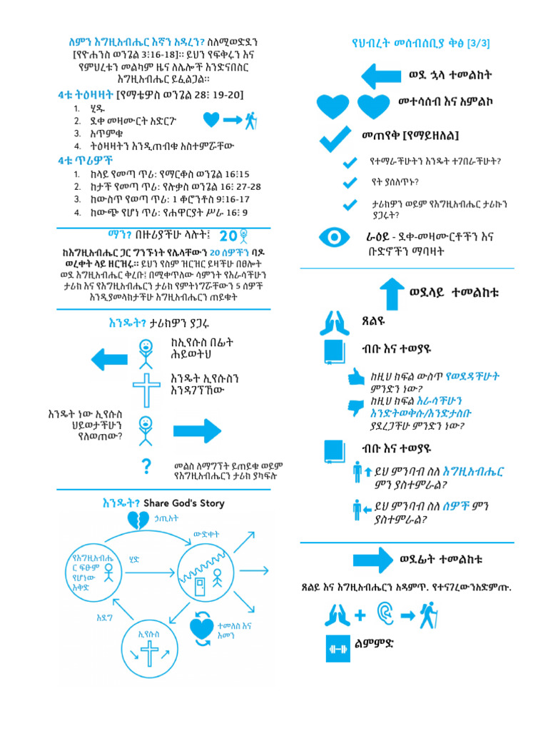 Biglife 1 Page Training Manual Amharic Ethiopia v2.0 | PDF