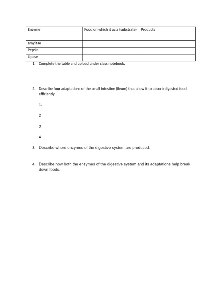 Exam Type Questions - Digestion | PDF