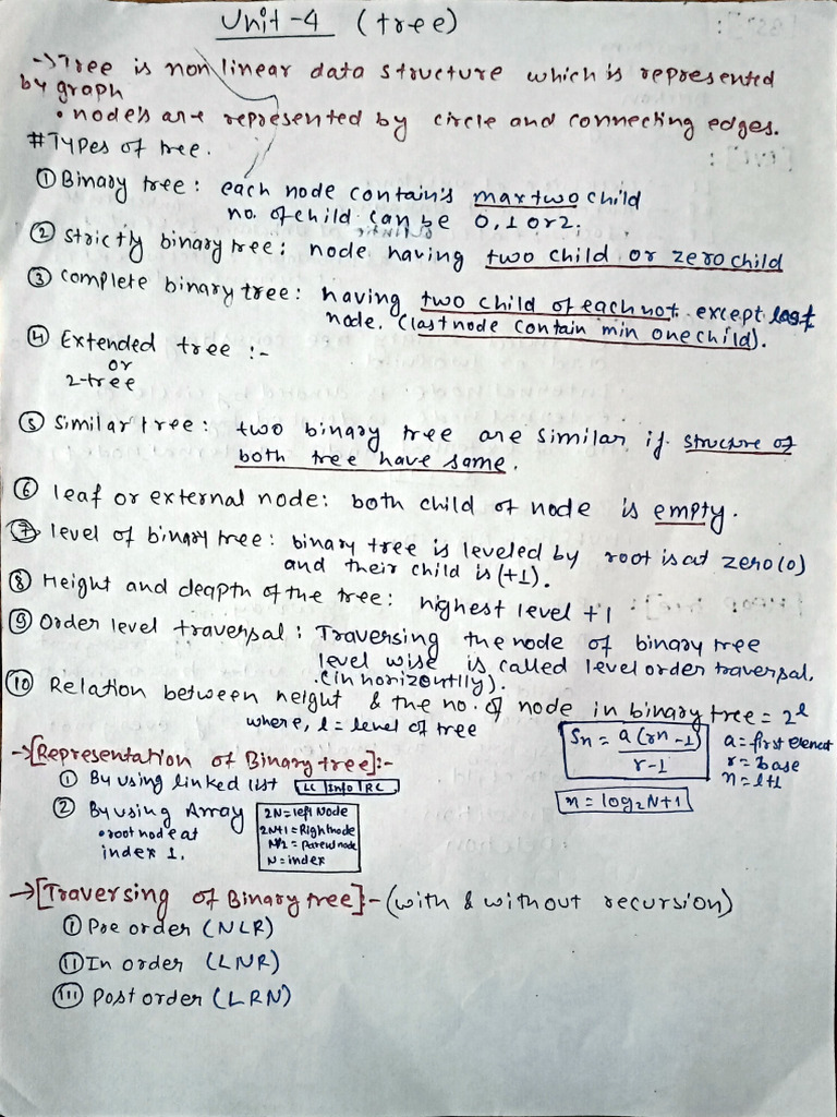 TREE DSA | PDF | Algorithms And Data Structures
