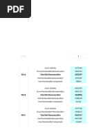 Consolidated Health Salary Structure Conhess | PDF