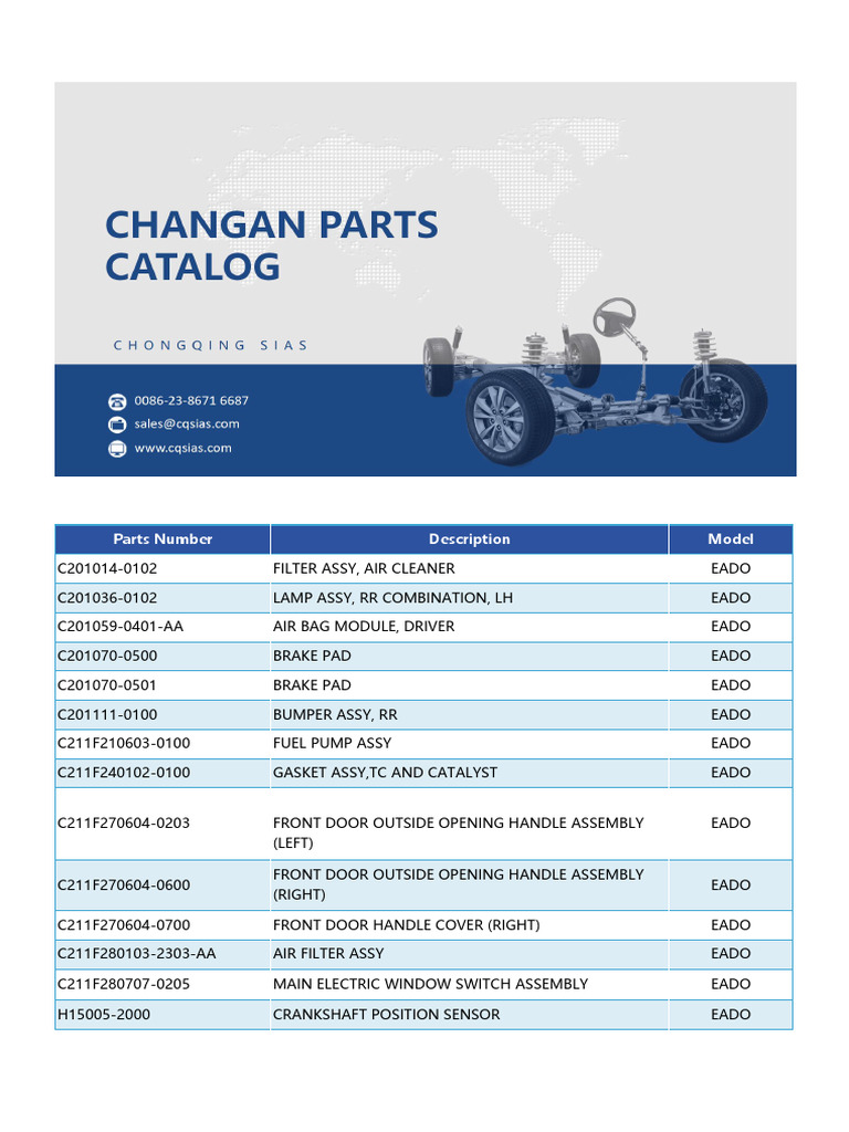 Eado Changan Parts Catalog 1 | PDF | Brake | Airbag