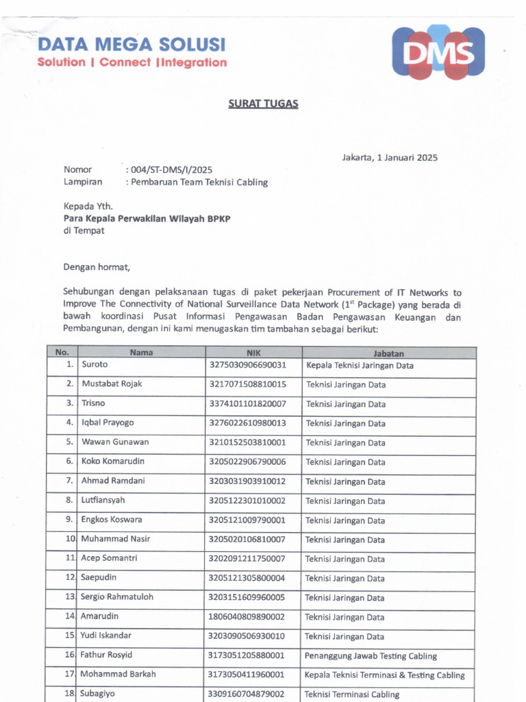 17-1-2025 Surat Tugas DMS Team Cabling | PDF