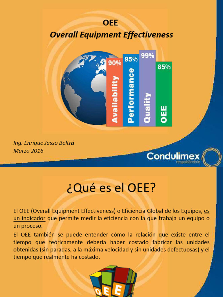 Calculo Del Oee 1 | PDF | Economias