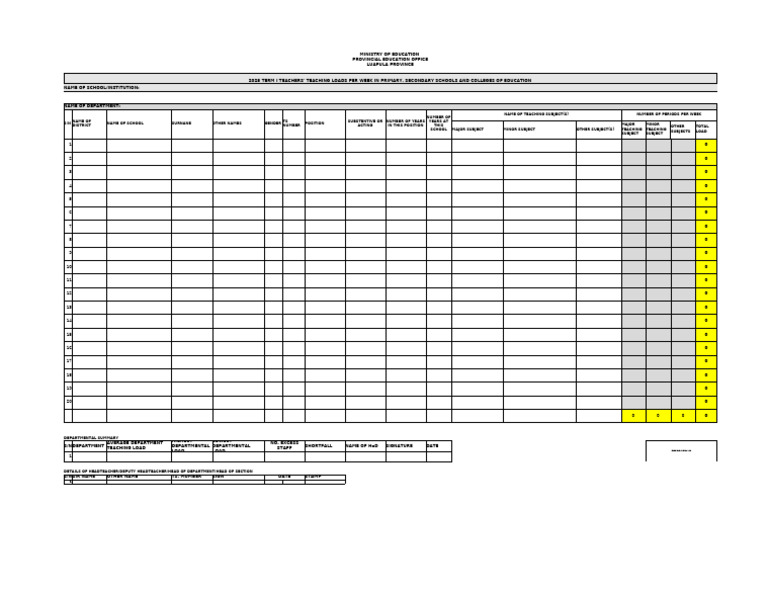 2025 Teacher Load Overview for Colleges | PDF | Educational Personnel
