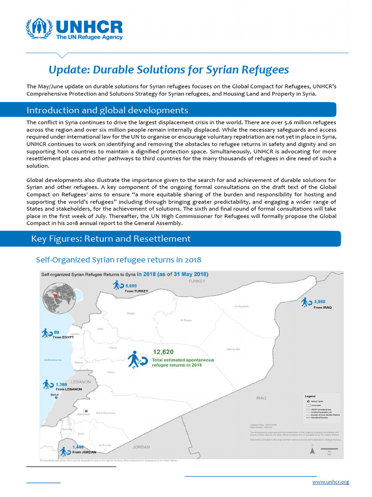 UNHCR Regional Durable Solutions Update - June-July 2018 | PDF ...