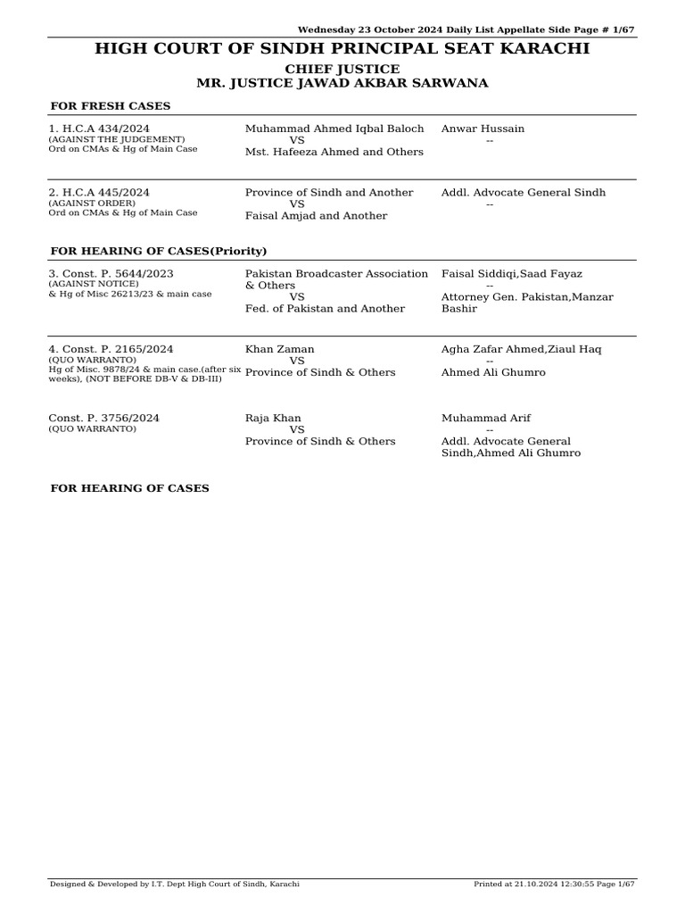 High Court Cases List - Karachi | PDF | Pakistan | Karachi