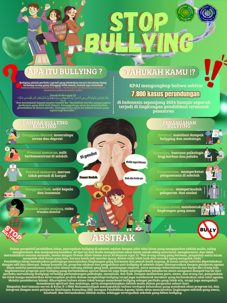 Poster Infografis Cyber Bullying Ilustratif Ungu Dan Krem PDF | PDF