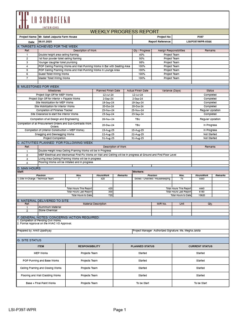 P397 - WPR#05&6 - 08.01.2025.xlsx - Google Sheets | PDF | Buildings And Structures | Building ...