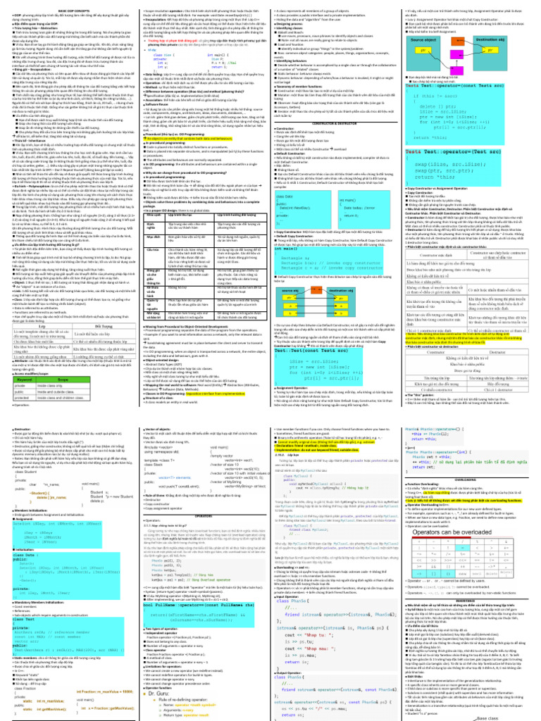 Tài Liệu Oop | PDF