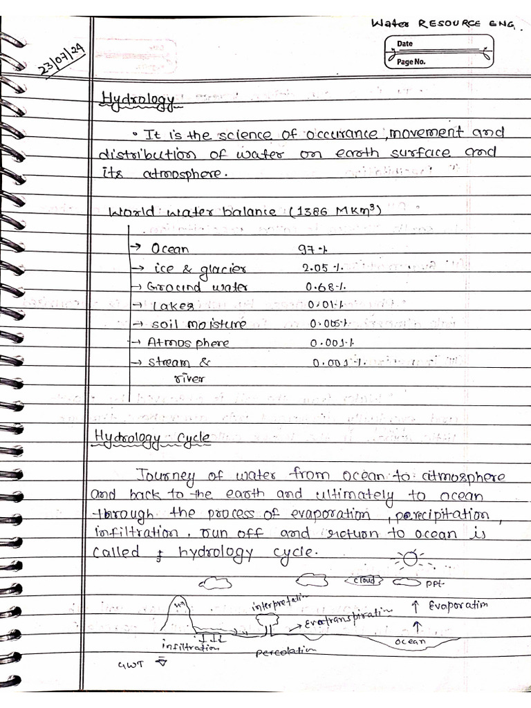 WRE 5th Sem (Vikãßh) | PDF