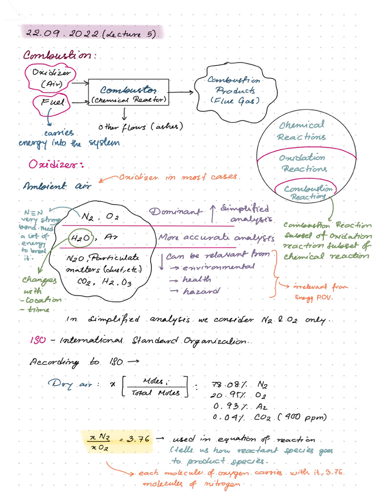 Notes Energy System | PDF