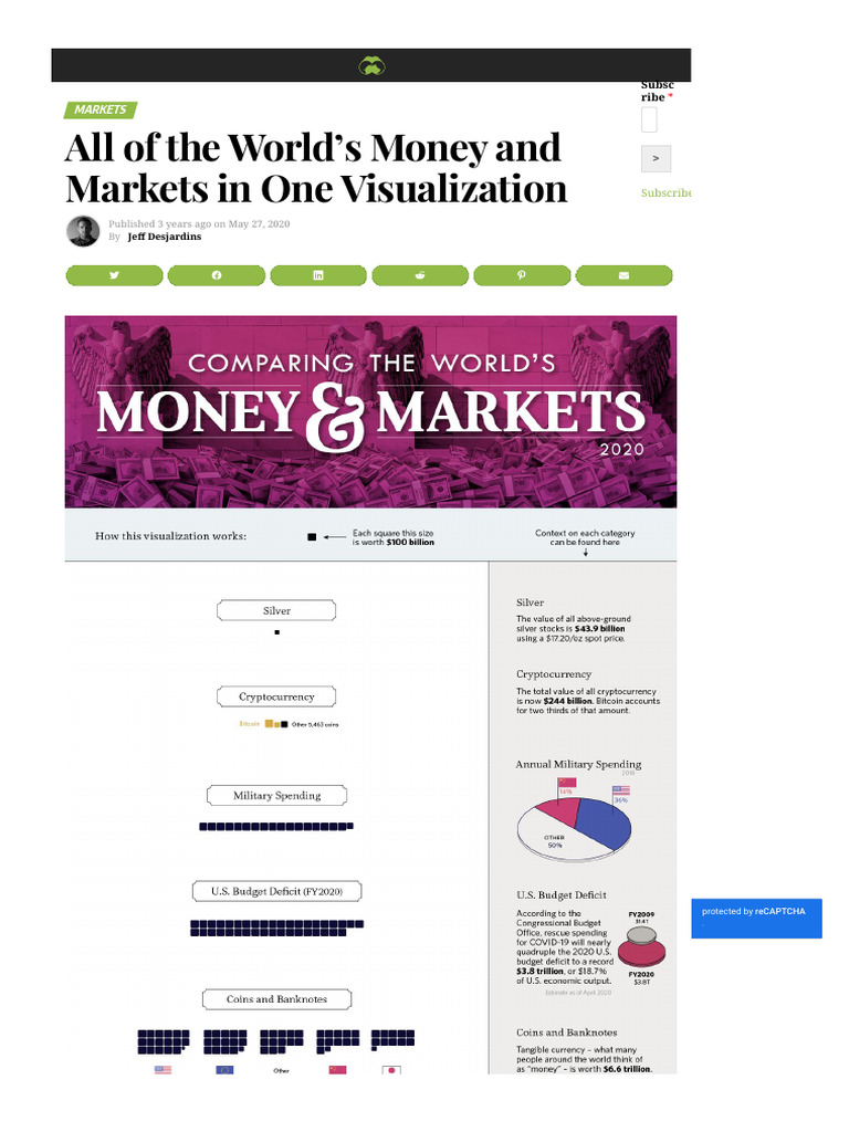 WWW Visualcapitalist Com All of The Worlds Money and Markets in One Visualizatio | PDF | Equity ...