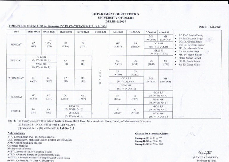 Revised TT Sem IV 16.01.2025 | PDF