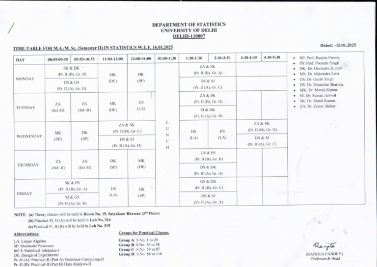 Revised TT Sem II 16.01.2025 | PDF