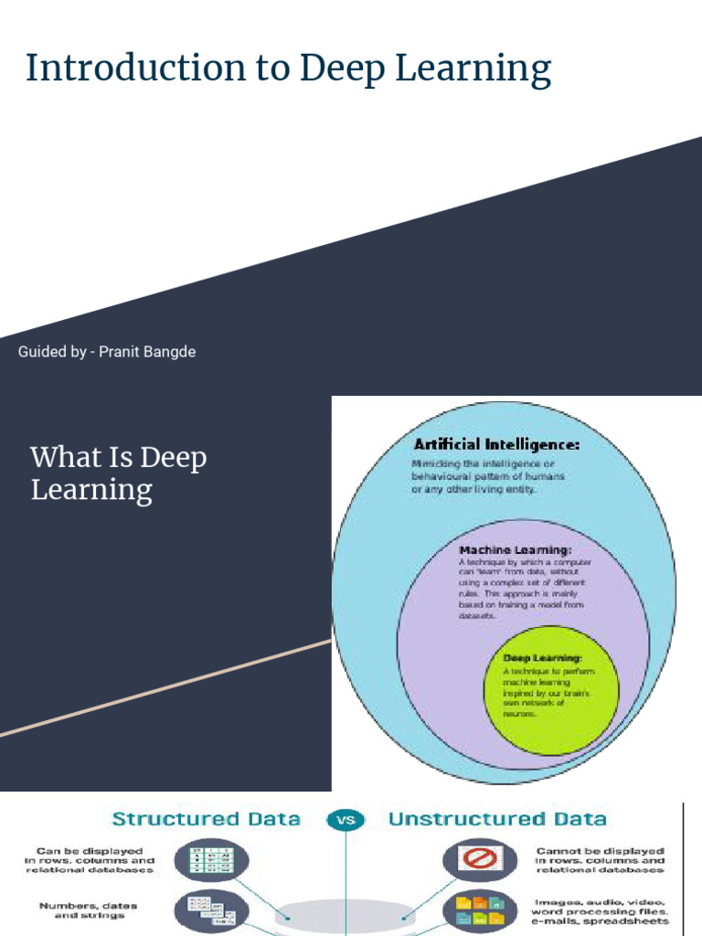 00005176-Intro To Deep Learning | PDF | Artificial Neural Network ...