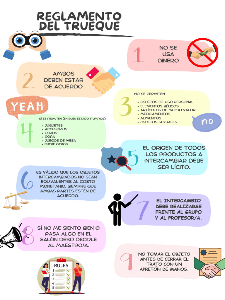 Reglas Del Trueque En El Aula Pdf