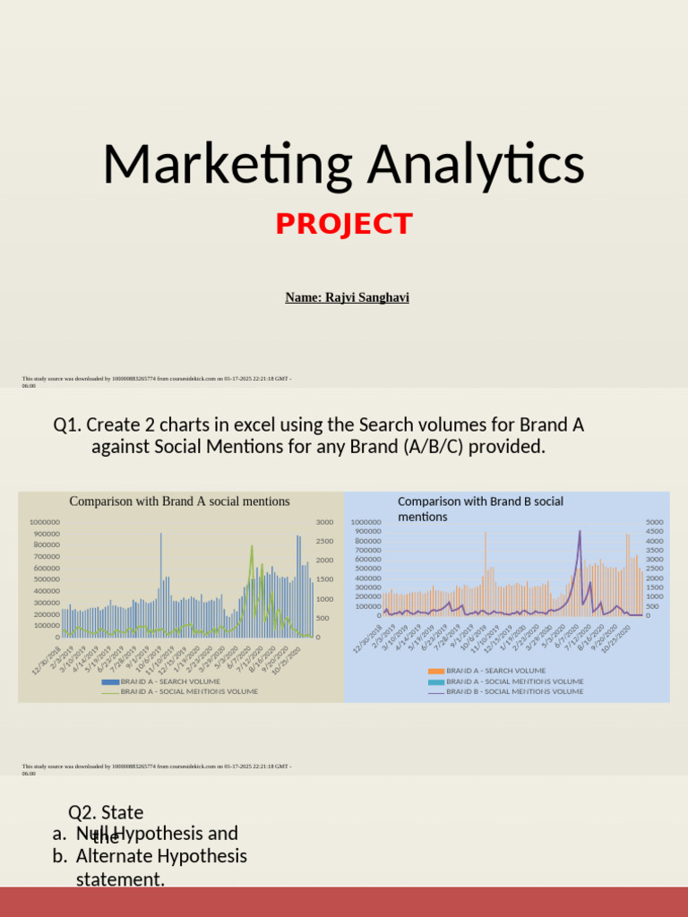 DM MICA MALP Rajvi | PDF | P Value | Null Hypothesis