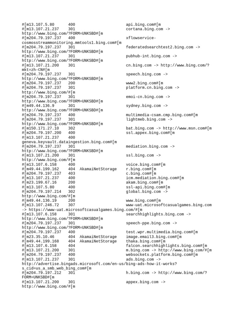 Bing Server Response Codes List | PDF