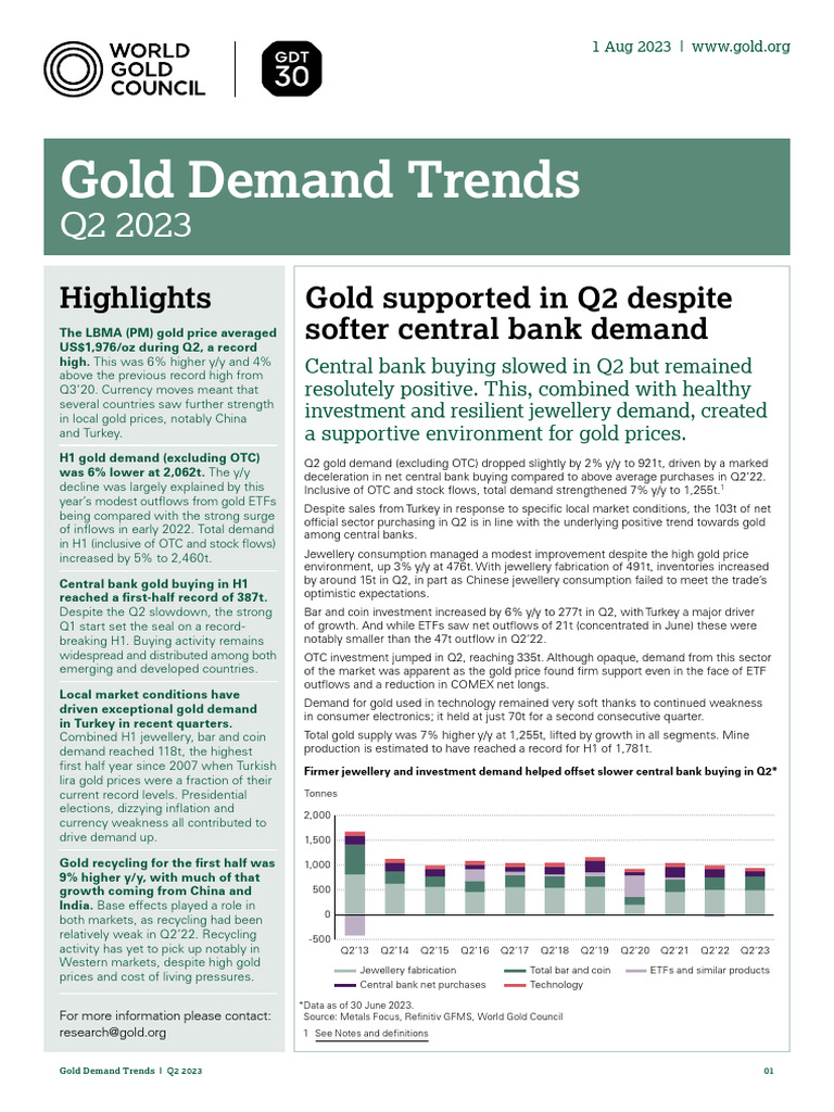 Q2 2023 Gold Demand Insights | PDF | Cost Of Living | Gold As An Investment