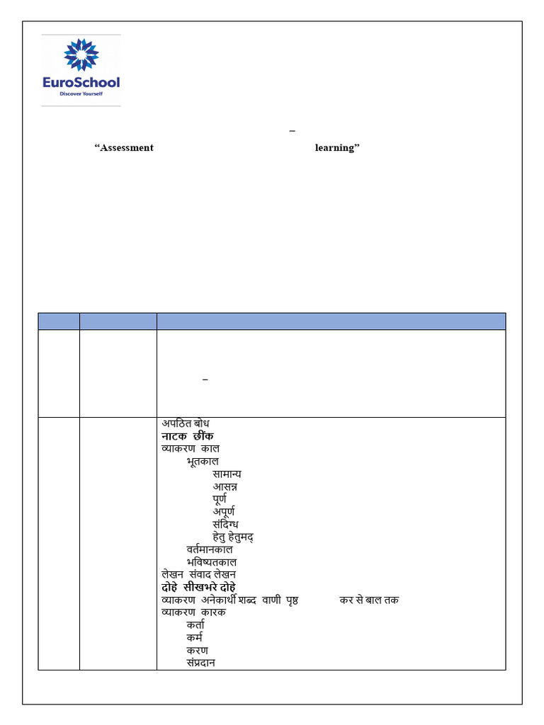 PT3 Syllabus Time Table Grade 6 1463632039914770433SD PDF | PDF