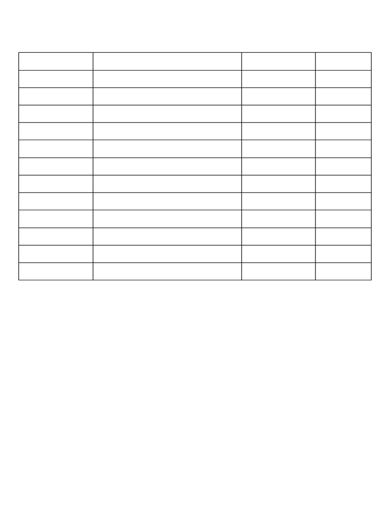 BSS Billing Matrix Overview | PDF | Prepaid Mobile Phone | Payments