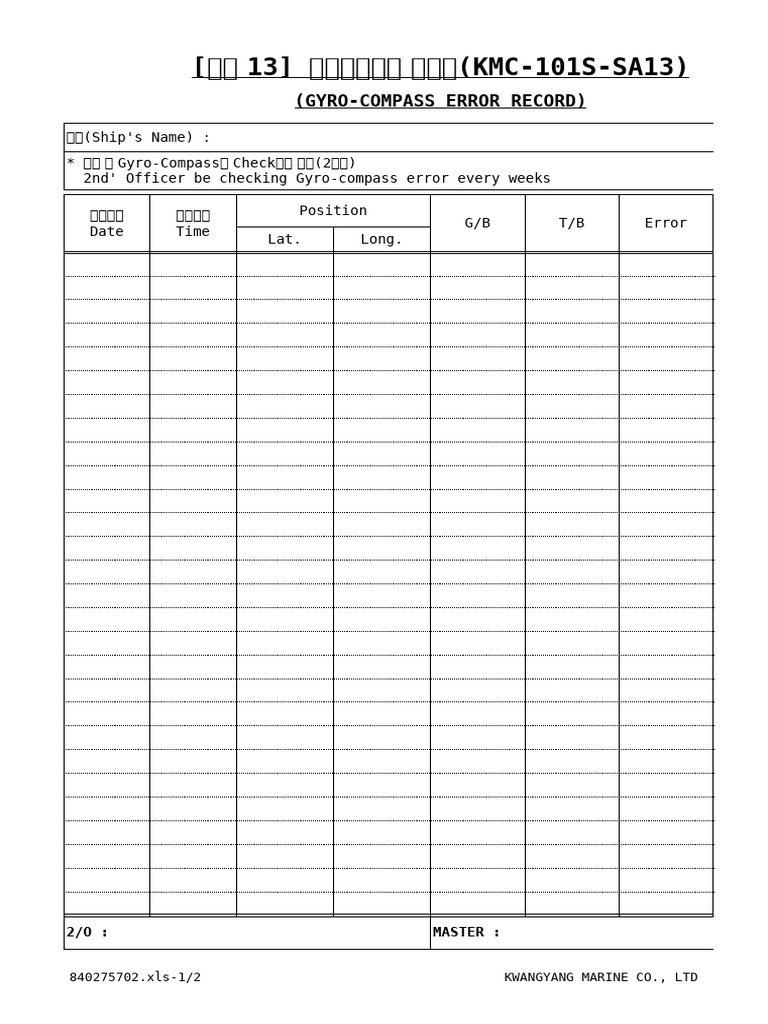 Gyro Compass Error | PDF