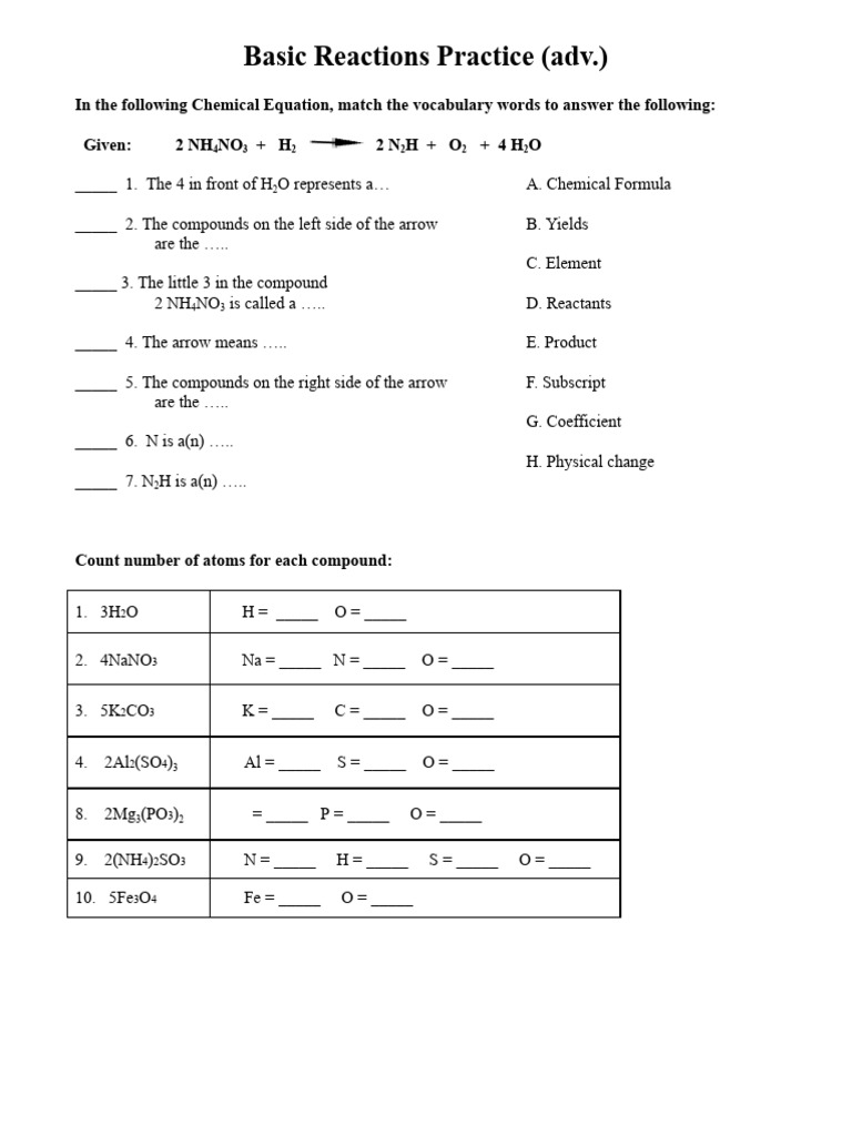 Basic Reactions | PDF