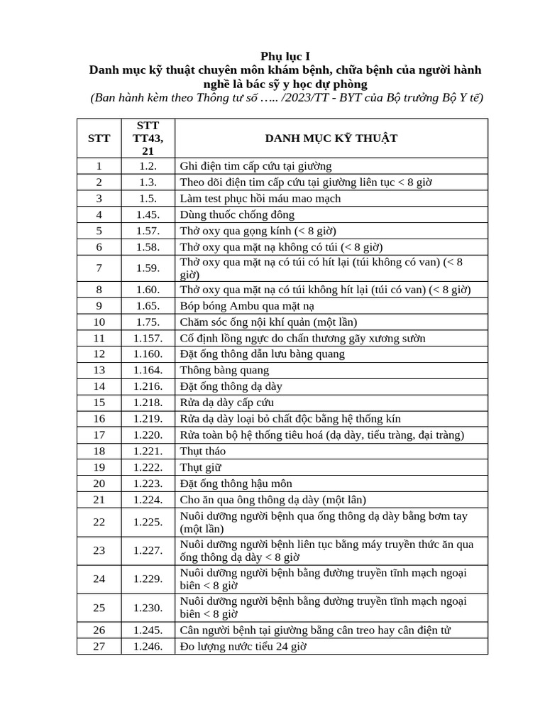 Phu-Luc-3 - BS y Hoc Du Phong | PDF