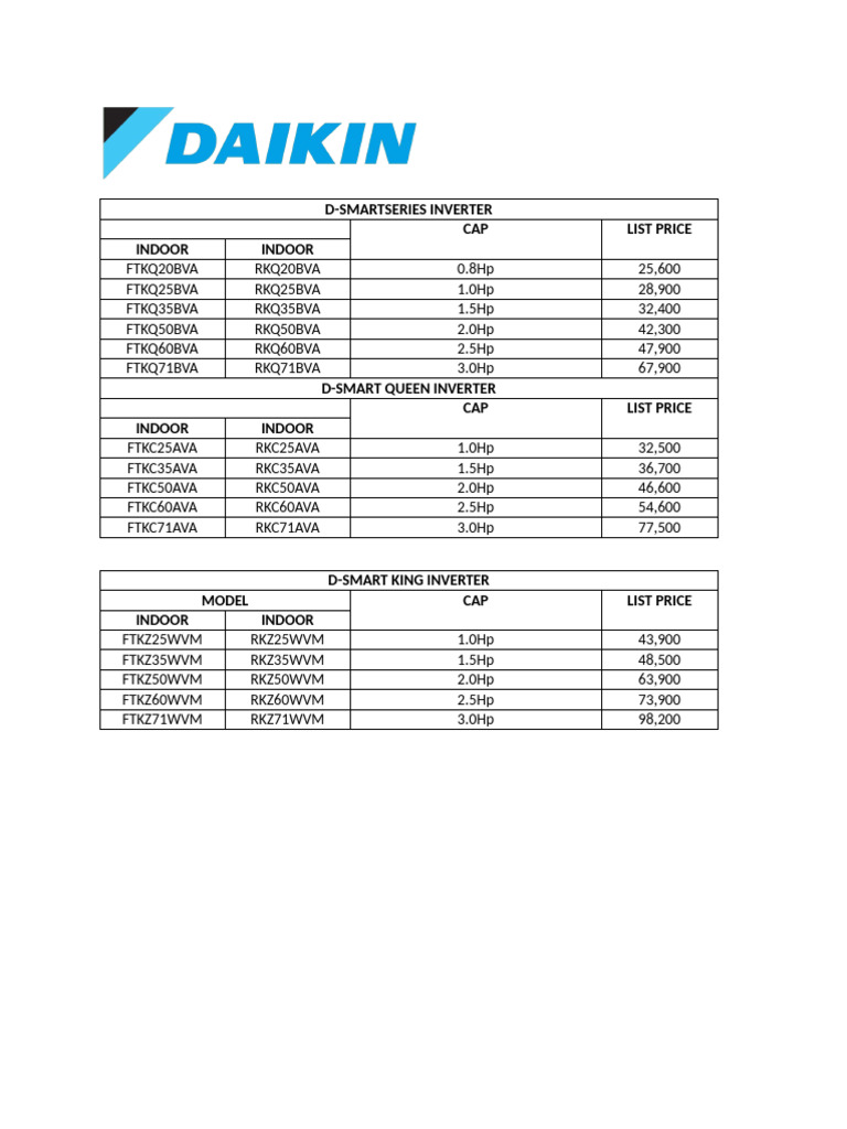 DAIKIN | PDF | Engineering Thermodynamics | Building Automation
