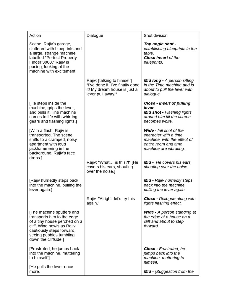Shekar's Reality - Shot Division | PDF