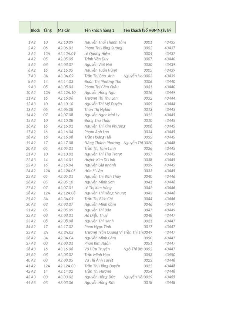Centum Weath Complex Q9 | PDF