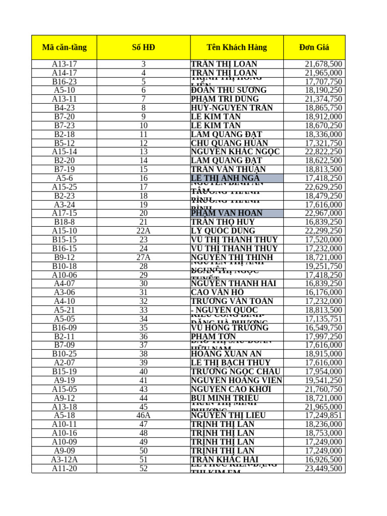 Kh Mua Le Va Si Hung Thinh | PDF