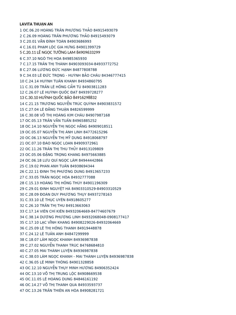 Lavita Thuan An | PDF
