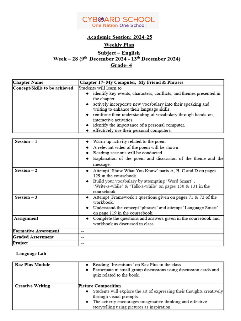 Grade 4 (Weekly Planner) | PDF | Vocabulary | Human Communication