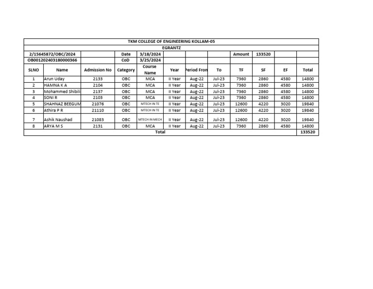 02.02-15645872-OBC-2024 | PDF