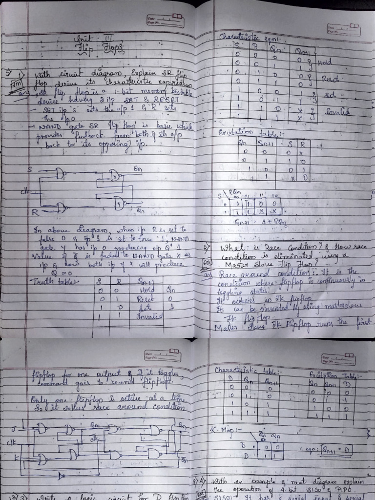 DSD Assignment Unit 3&4 | PDF