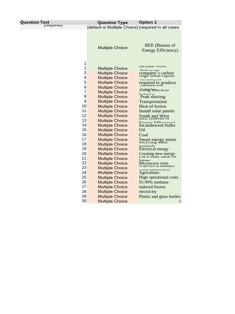 QuizizzSampleSpreadsheetUpdated v2 | PDF | Fuels | Efficient Energy Use