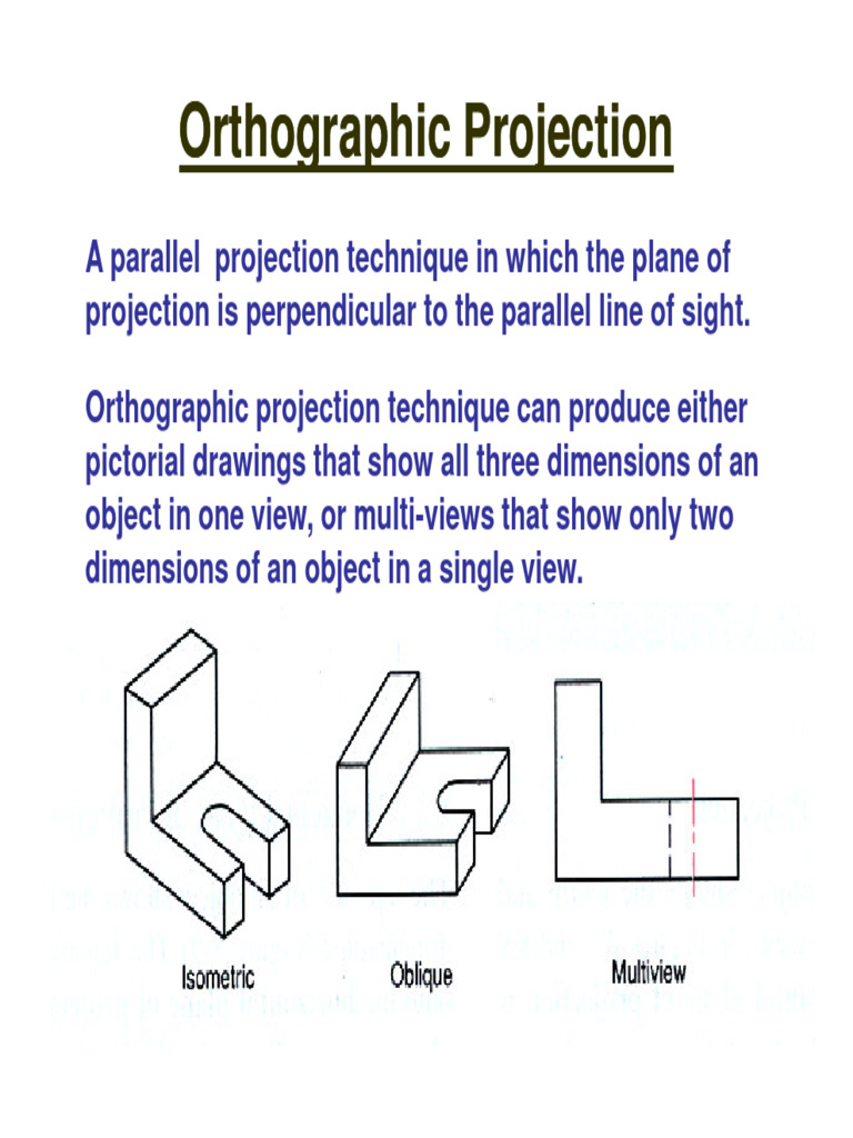 1b. Orthographic projection | PDF | Euclid | Mathematical Concepts