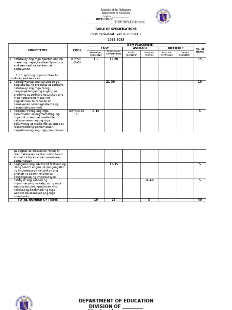 Q1 PT Epp Ict G5 | PDF