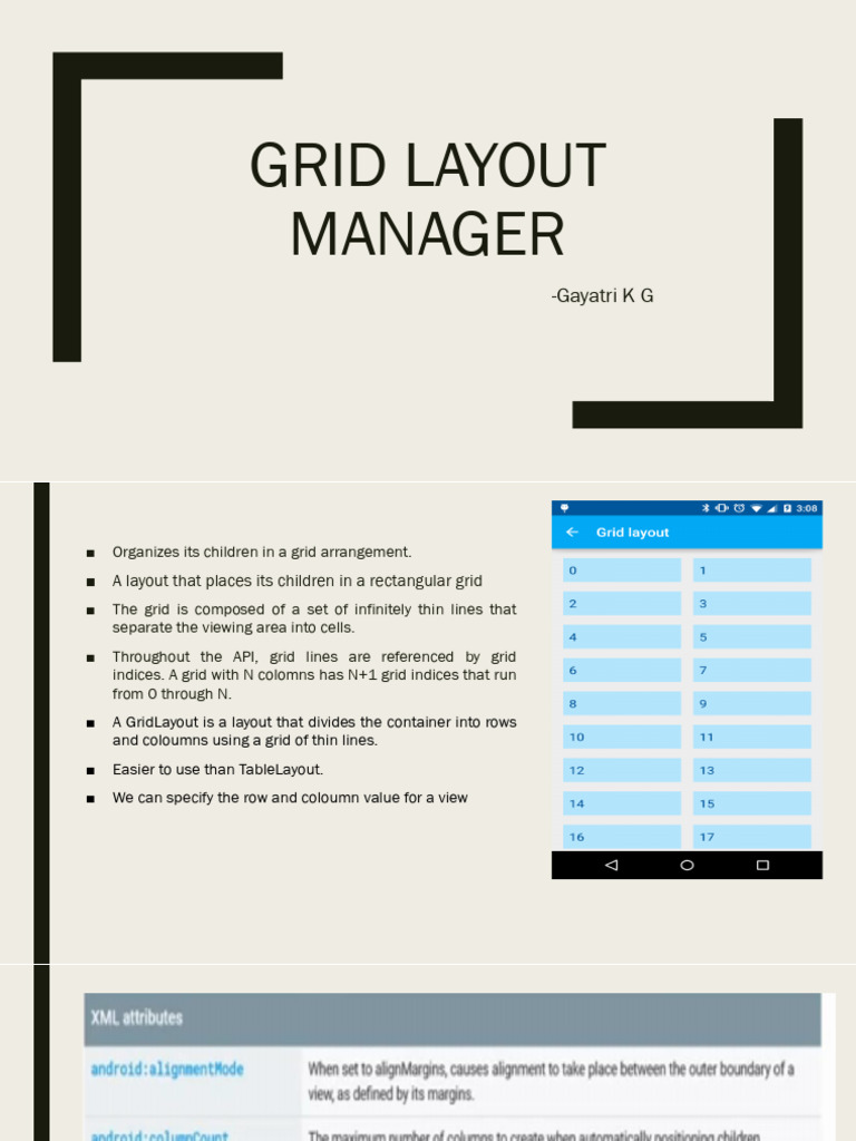 GridLayout Manager | PDF