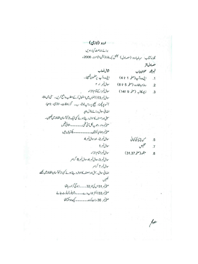 Urdu lazmi for hic | PDF