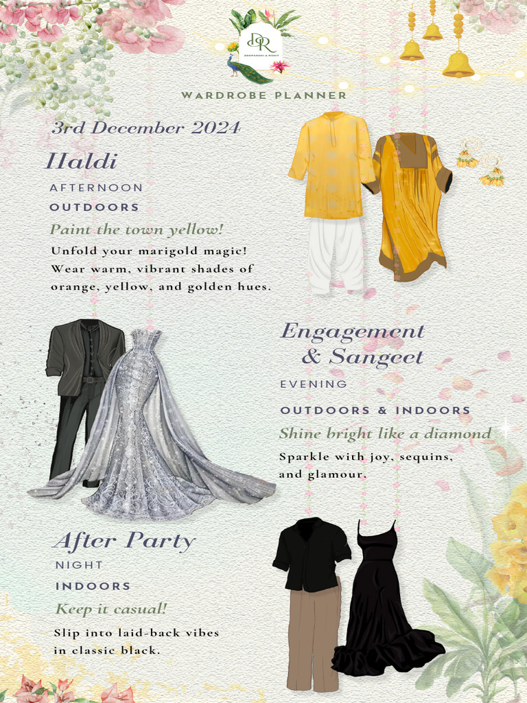 Wardrobe Planner DR | PDF