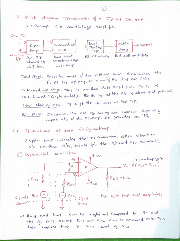 Opamp Laxmisagar | PDF