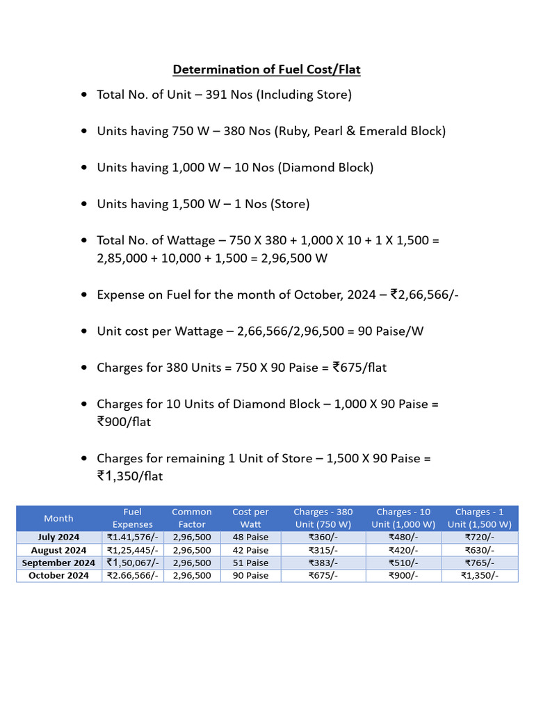 Determination of Fuel Cost Per Flat | PDF