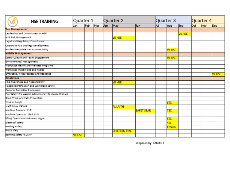 Hse Training Schedule 2025 | PDF